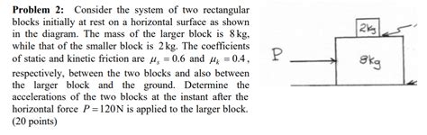 Solved Problem Consider The System Of Two Rectangular Chegg