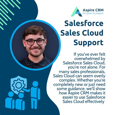 Salesforce Sales Cloud Help Aspirecrm