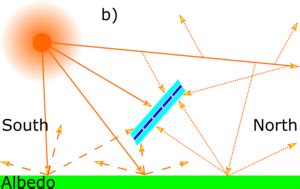 File Optical Fig Png PVMET File Optical Fig Png PVMET