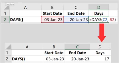 3 Cara Mudah Cara Tolak Tarikh Dalam Excel