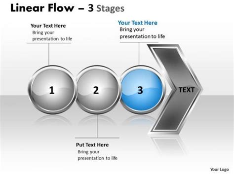 Usa Ppt Theme Horizontal Flow Of Phase Diagram Communication Skills PowerPoint Graphic