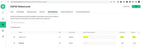 Iot Based Water Level Indicator Using Ultrasonic Sensor 2025