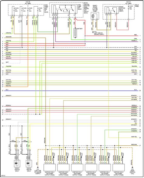 VAG C5 Platform RusEFI Wiki
