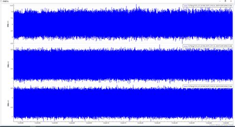 Qt QCustomPlot 绘制子轴