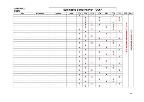 Iqa Handbook V2 March 2014