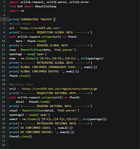 Make You A Web Scraping Script With Python By Joshhenly Fiverr