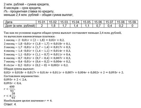 15 го января планируется взять кредит в банке на восемь месяцев в размере 2 млн рублей Условия