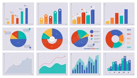 Set Of Chart Graphs The Concept Of Business Data Analysis Presentation Financial Analytics