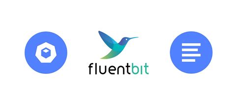 Пишем логи из Managed K8s в Yandex Cloud Logging при помощи Fluentbit By Nikolay Matrosov Medium