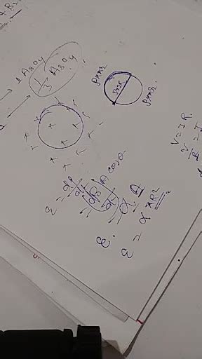 The Radius Of The Circular Conducting Loop Shown In Figure Is R Magnetic