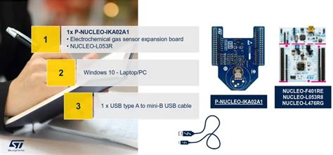 Stm32 Nucleo Multifunctional Expansion Board For Gas Sensors User Guide