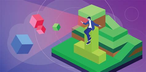 Sagiton Softwarehouse Development Martech Cybersecurity Datascience Rad Lean App