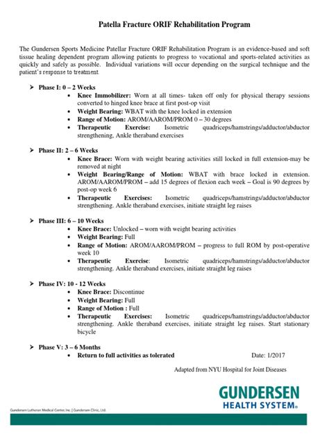 Sports Medicine Protocol Patella Fracture Orif Download Free Pdf Knee Anatomical Terms Of