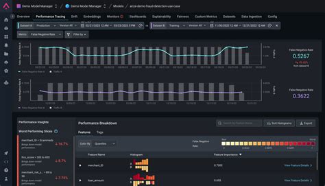 Troubleshoot Ml Models Faster With Performance Tracing Arize Ai
