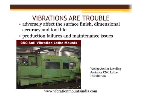 Lathe Leveling Jacks And Anti Vibration Leveling Mounts PPT