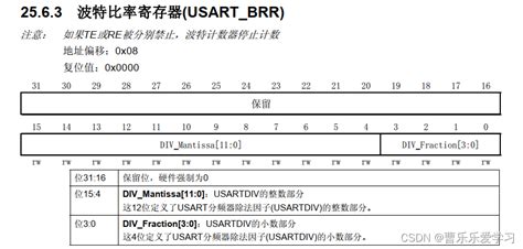 Stm32f1串口配置与异步通信实践 Csdn博客
