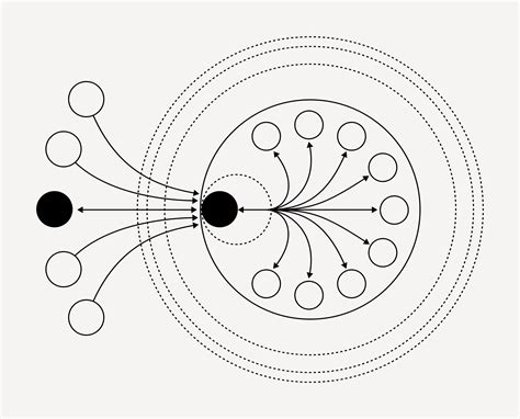 Introduction Orchestra