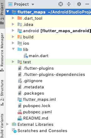 Flutter Google Maps Implementation AndroidCoding In