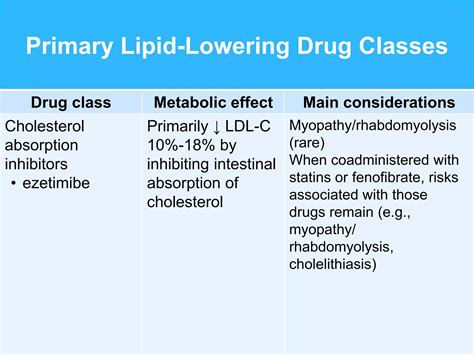 Aace Guideline 2017 Management Of Dyslipidemia And Prevention Of Atherosclerosis Ppt