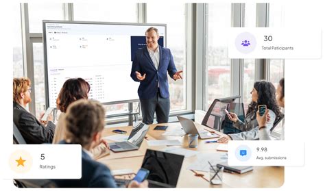 Analyse Your Audience Engagement With Ahaslides Reports