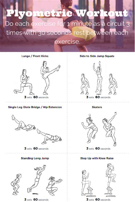 Workoutwednesday Runners Plyometric Workout Plyometric Workout