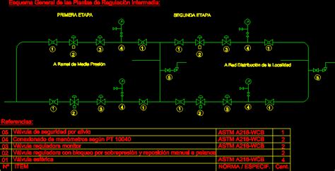 Intermediate Regulating Station In Gas Pipeline Dwg Block For Autocad