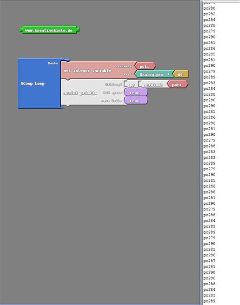 Tutorial SCoop Multitask