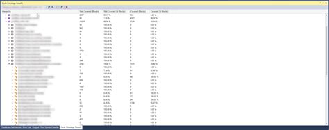living and breathing the world of microsoft running code coverage for