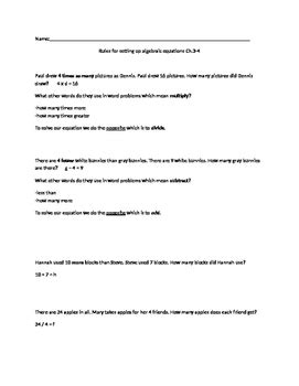 How To Solve Algebraic Word Problems By The Apple S Common Core TpT