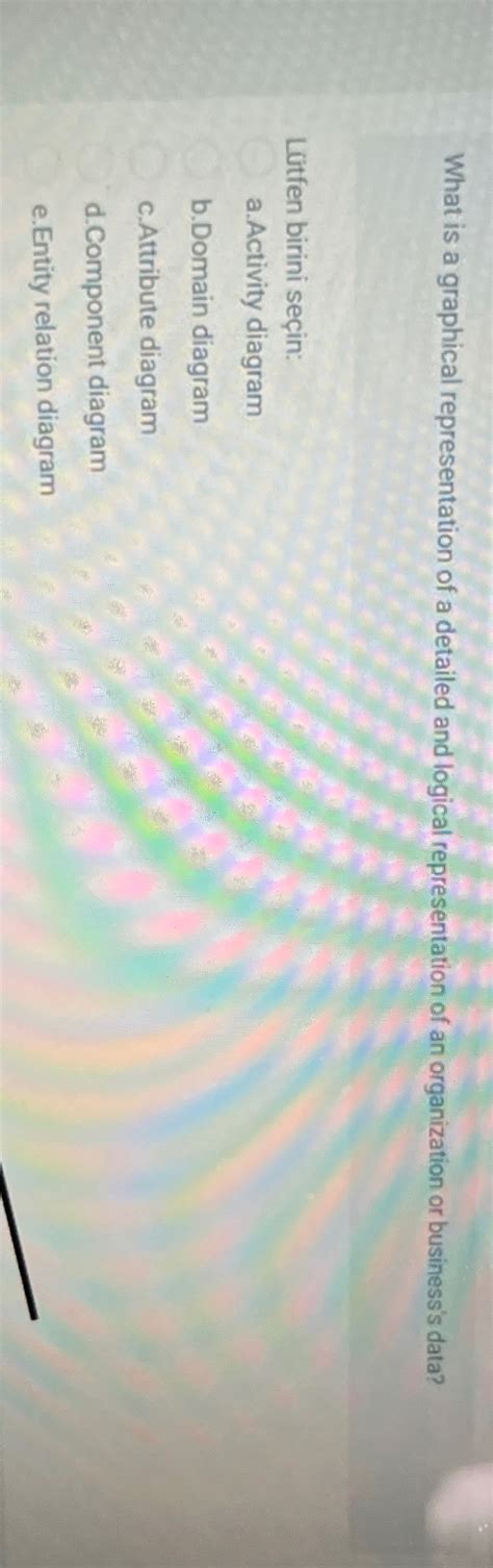 What Is A Graphical Representation Of A Detailed And