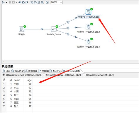 Etl工具 Kettle 流程、应用算子介绍kettle 随机森林算法 算子介绍 Csdn博客 Etl工具 Kettle 流程、应用算子介绍kettle 随机森林算法 算子介绍 Csdn博客