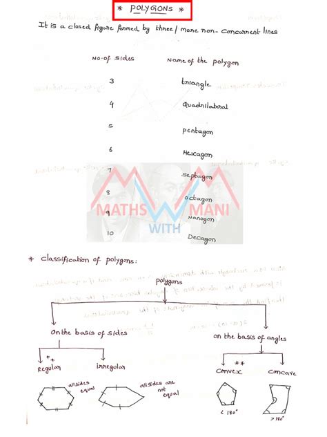 Polygons Pdf