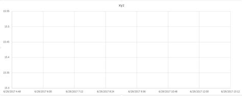 Timestamp Line To A Excel Readable Timestamp Stack Overflow