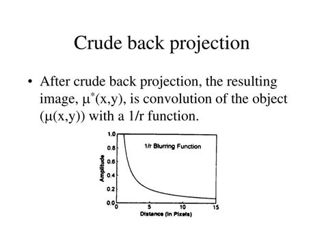 Ppt Back Projection Reconstruction For Ct Mri And Nuclear Medicine Powerpoint Presentation