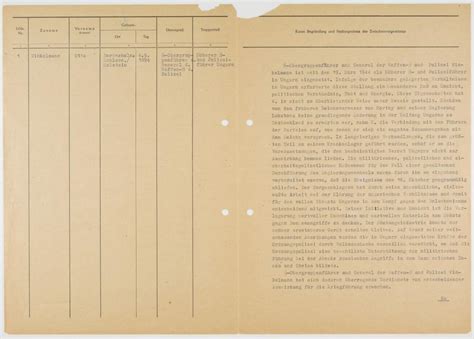 Lot Otto Winkelmann Is Honored For The Overthrow Of The Hungarian