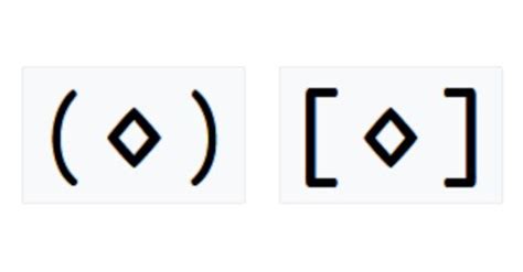 Dyalog Ltd On Linkedin Formal Proposal For Apl Array Notation Seeking Feedback