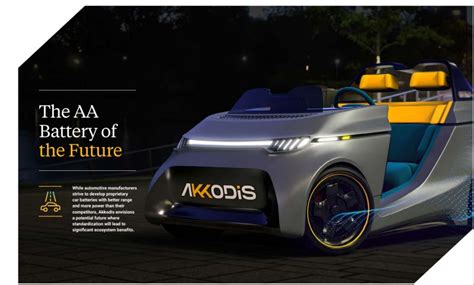 Pon Venkata Prasad Venkat Ramani On Linkedin The Future On Connected