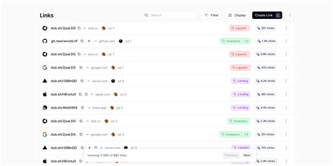 Bitly Vs Dub The 1 Bitly Alternative Dub