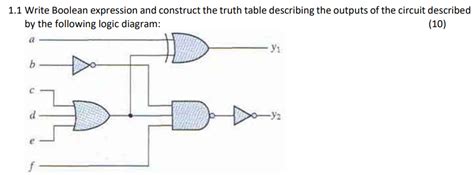 Solved 1 1 Write Boolean Expression And Construct The Truth Table