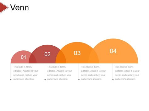 Venn Ppt Powerpoint Presentation Slides Visuals
