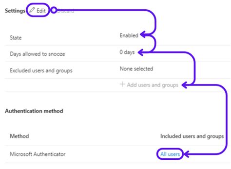 How To Setup Registration Campaigns For Mfa In Microsoft Entra