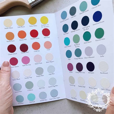 Blue Paint Color Chart