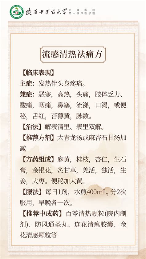 陕西中医药大学 新闻网 我校附属医院发布流感中医药防治协定处方