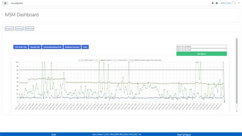 Moodle System Monitor Check It Out R Moodle