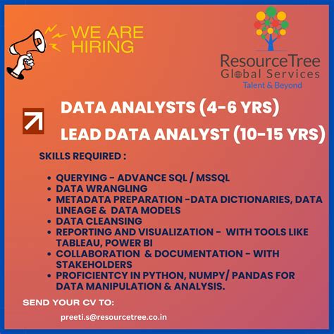 Preeti Singh On Linkedin Resourcetree Lead Dataanalyst