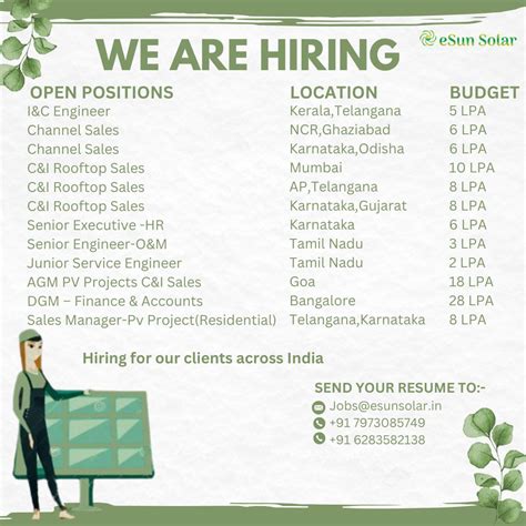 Vibha Pathak Posted On Linkedin