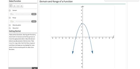 Solved Select Function 4 Complete Parts 1 Through 4 Below