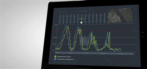 Senceive Join Our Upcoming Webinar Railway News