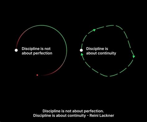 Sara Mohammed Fawzy Posted On Linkedin