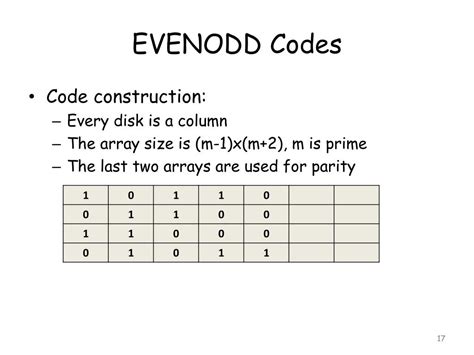 Ppt 236601 Coding And Algorithms For Memories Lecture 11 Powerpoint